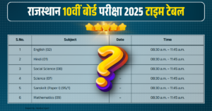8th Class Time Table 2025 Rajasthan Board: 8वीं बोर्ड वार्षिक परीक्षा ...